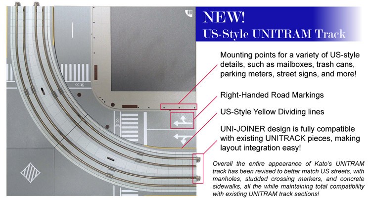 Kato N UNITRAM - Conjunto Urbano Básico "USA Style" V60: 40-810 - B52 ...